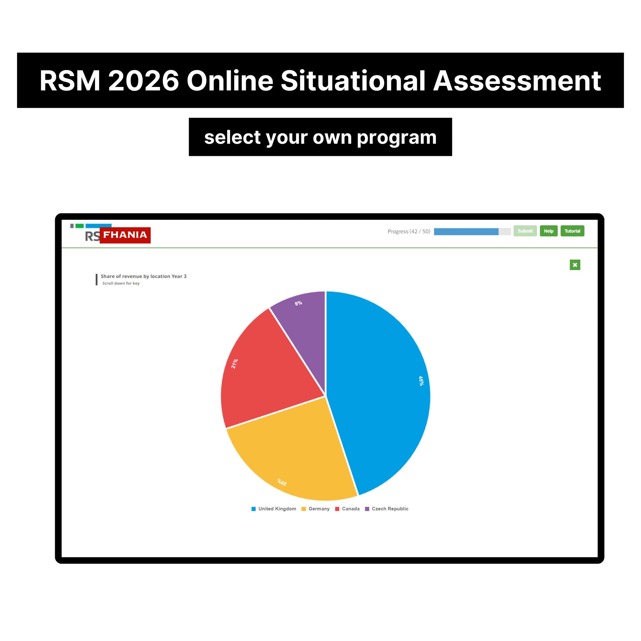 Get 2026 RSM Online Situational Assessment and Job Simulation Answers ...