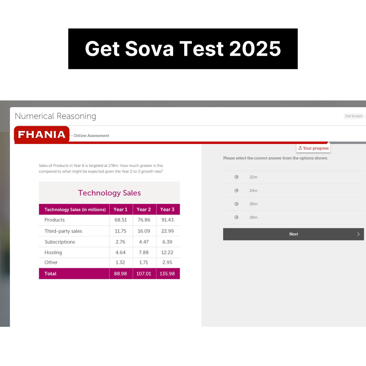 Bain Online Assessment Guide: Ace Your Bain Hirevue and Sova Tests – Offer