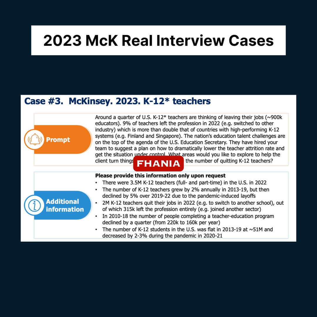 Insights into the McKinsey Solve Game: Your Ultimate Guide – Offer